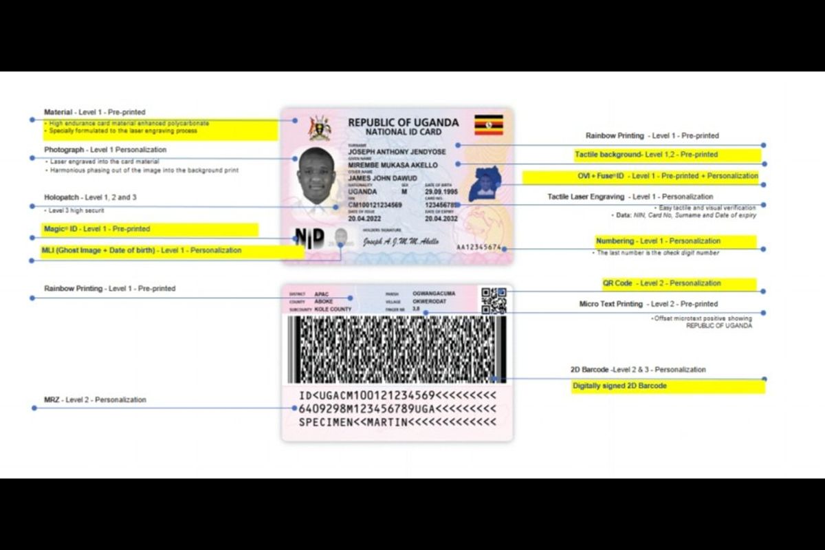 100,000 Ugandans Can Now Pick Up Their New National IDs — NIRA Confirms ...